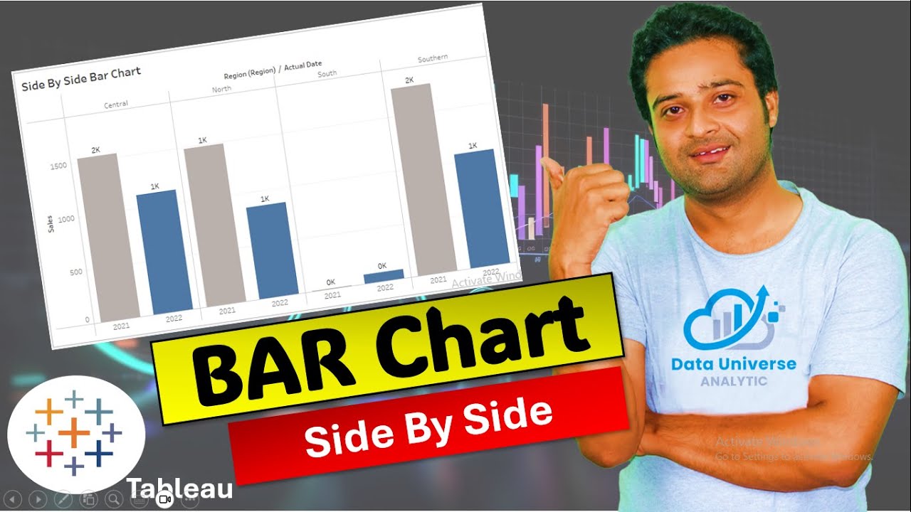 Tableau Bar Chart Tutorial for Beginners (Side by Side Comparison ...