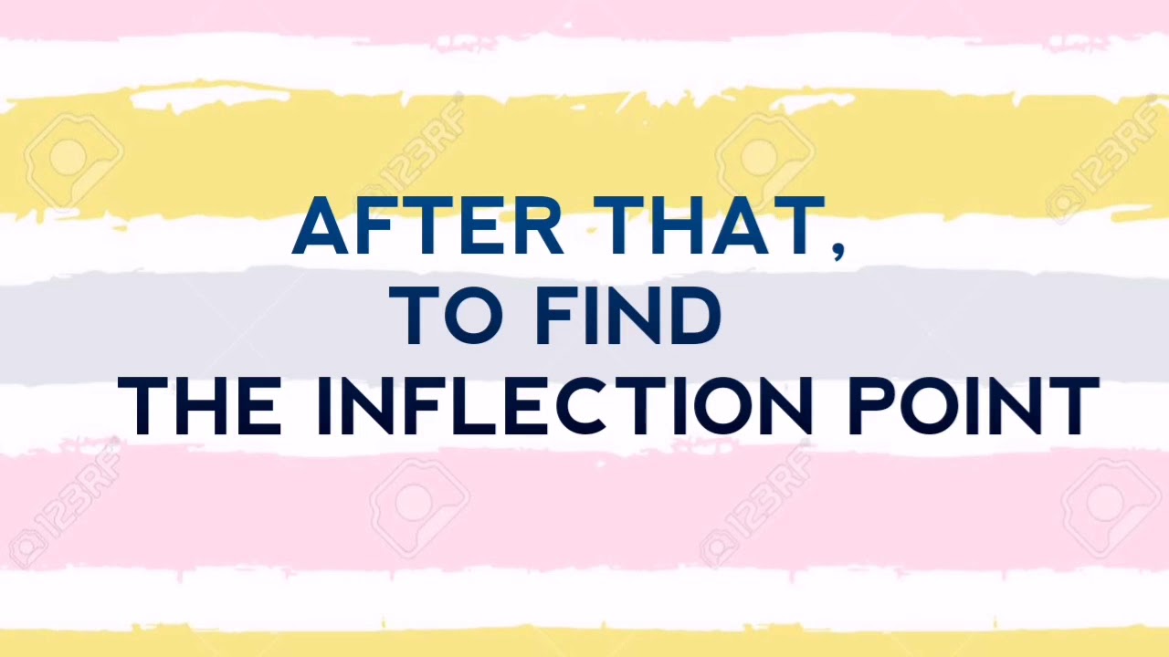 UUM - CALCULUS I (SQQM 1034 ) GROUP ASSIGNMENT - YouTube