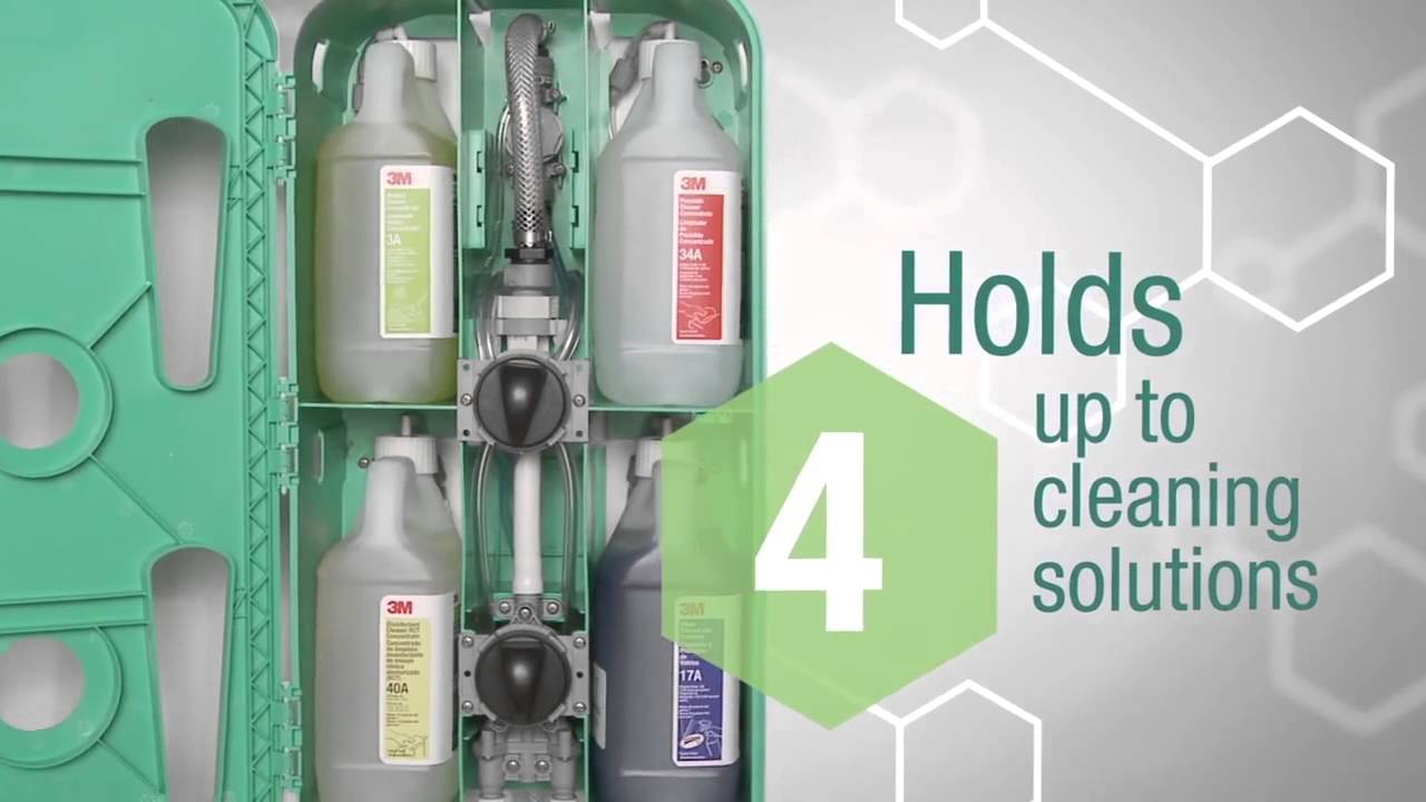 3M Flow Control Chemical Management Video_large screens - YouTube