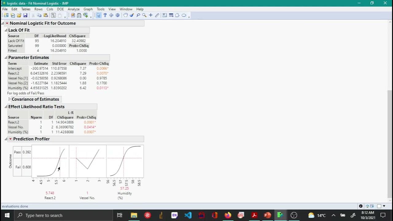 Multiple logistic regression - JMP - YouTube