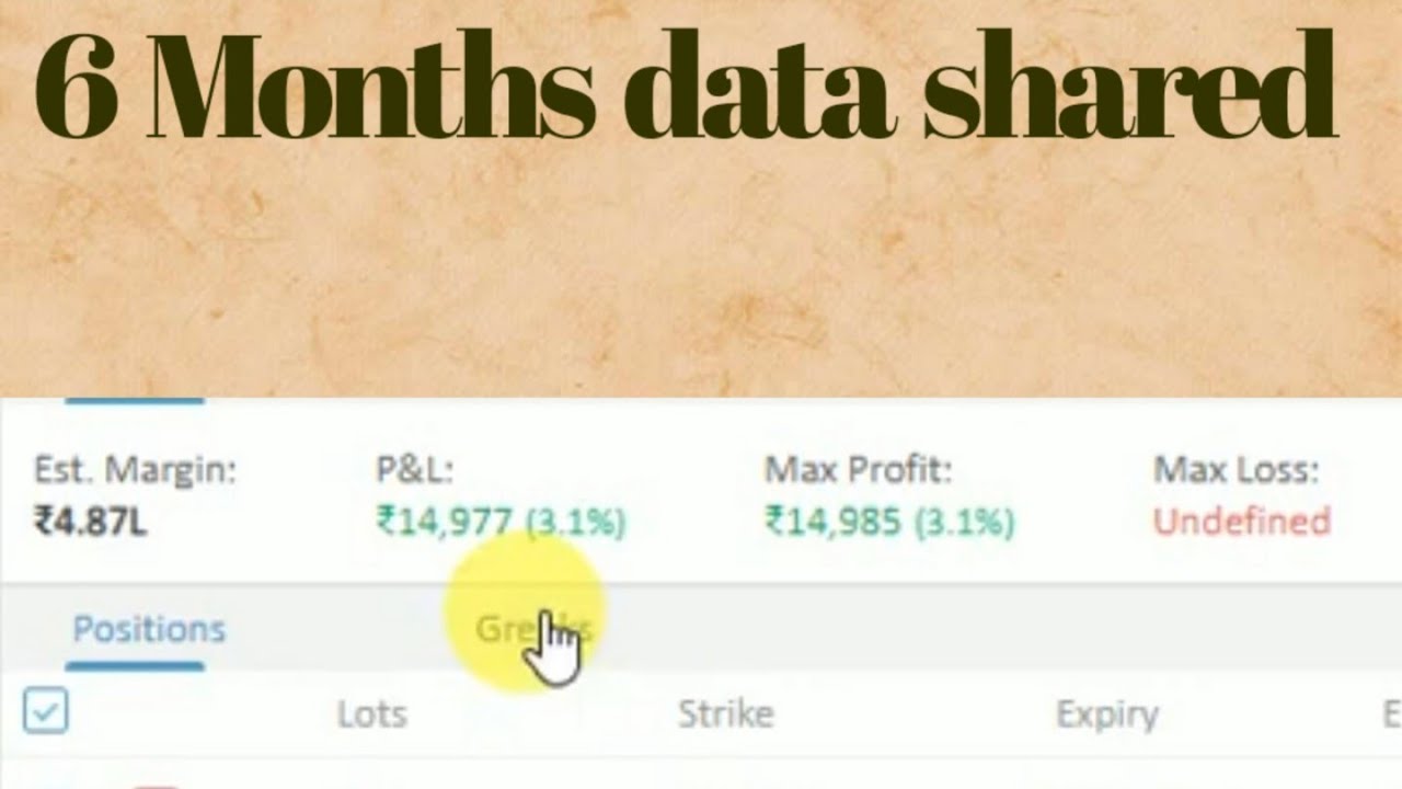 BANK NIFTY SHORT STRANGLE | 6 MONTH DATA SHARED | EASY OPTION SELLING STRATEGY | - YouTube
