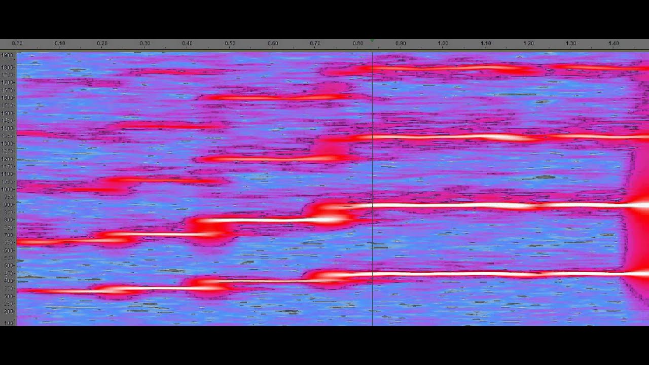 Spectrogram of clip of four flute tones - YouTube