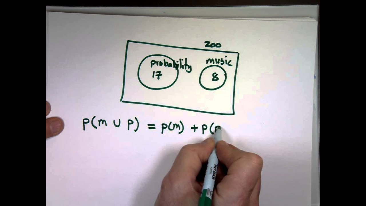 The probability of A or B - YouTube