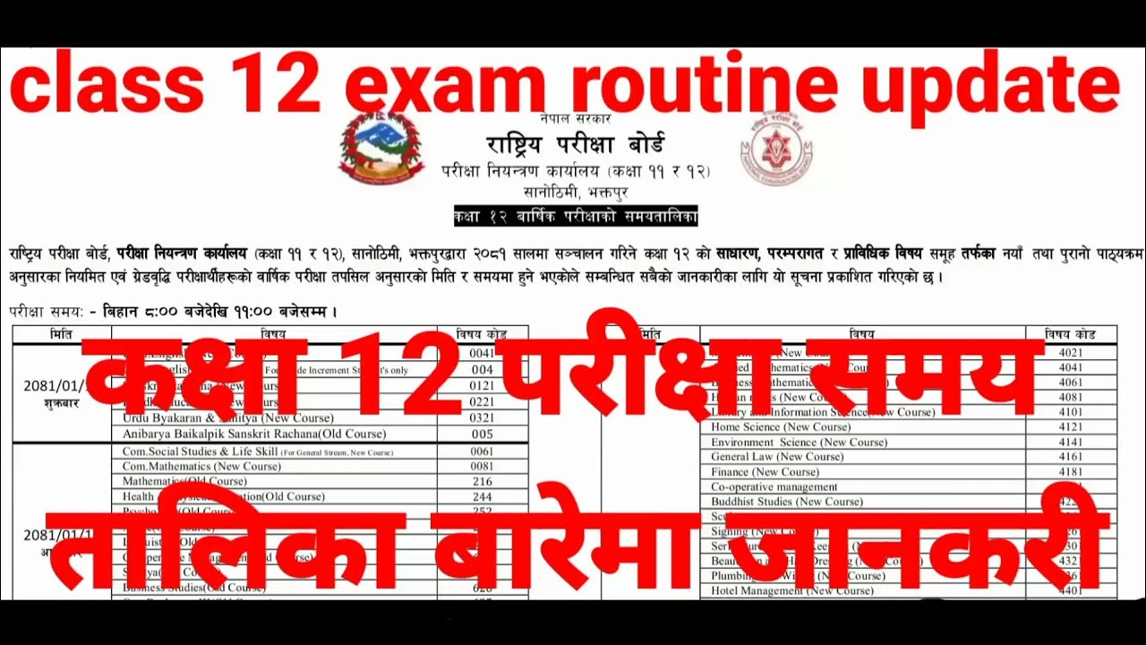 Class 12 Exam Routine and date 2081 | Nepal educational - YouTube
