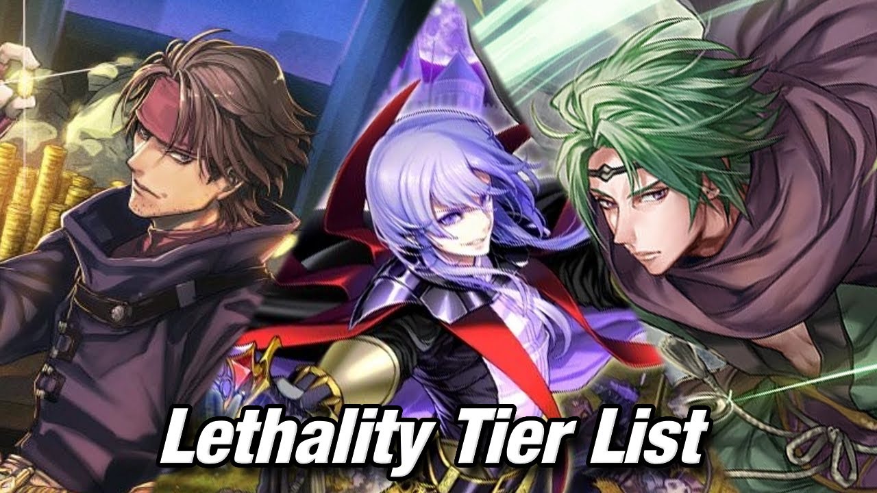 The Best Lethality Users? - Lethality Tier List - YouTube