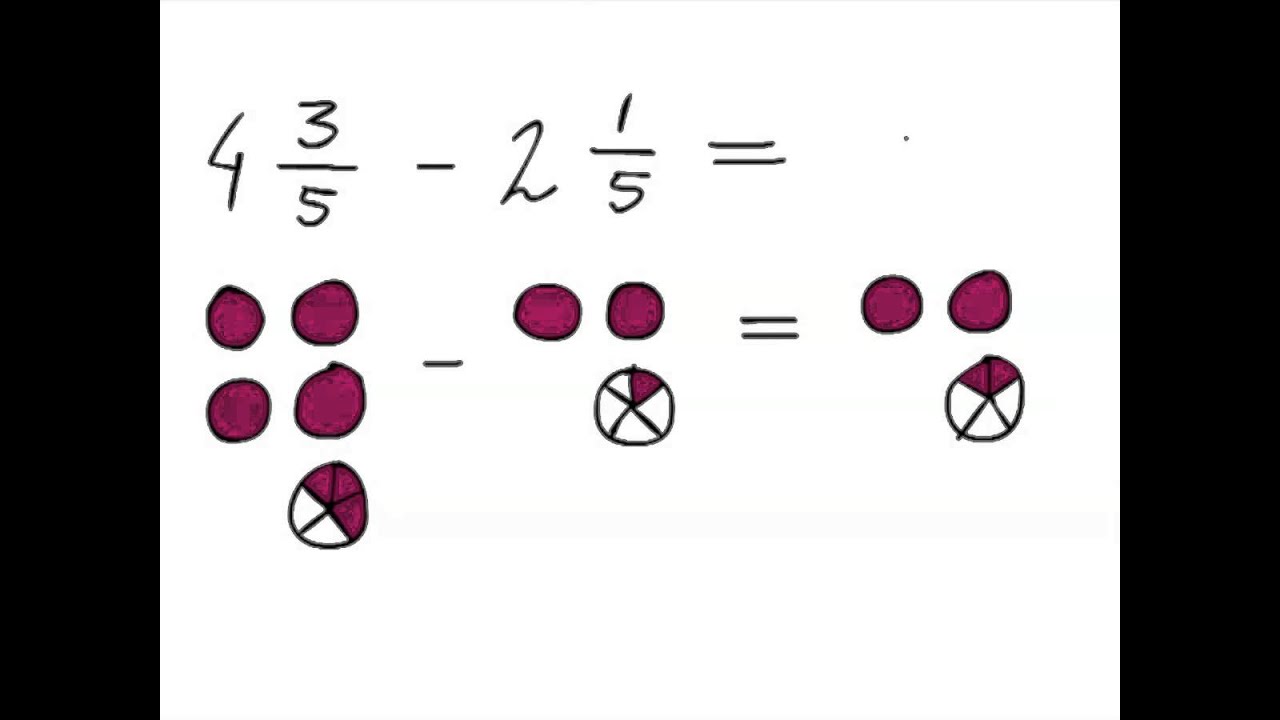 SGR rekenen met breuken 19 - Gemengde breuken met gelijke noemers ...