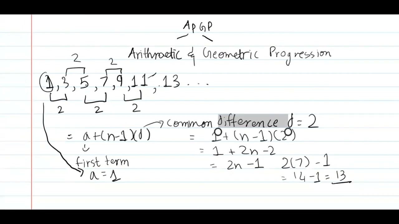 Demo Class on topic of Arithmetic Progression - YouTube