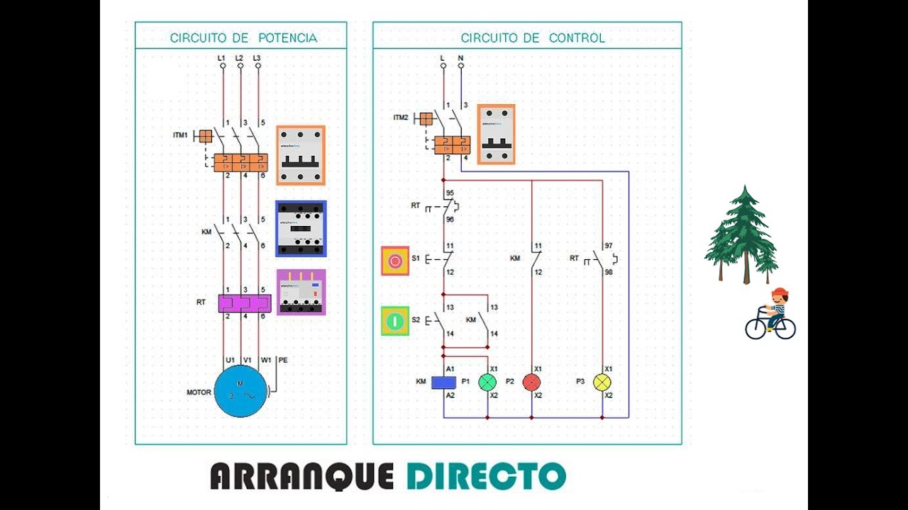 Arranque directo marcha y paro unifilar esquema - YouTube