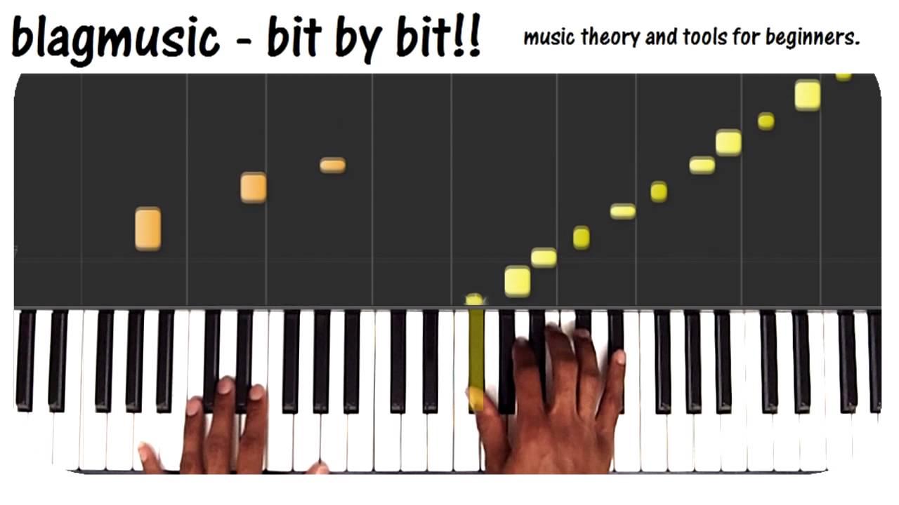 Funk Keyboard Practice - Ascending Minor Pentatonic Scale/Lick - YouTube