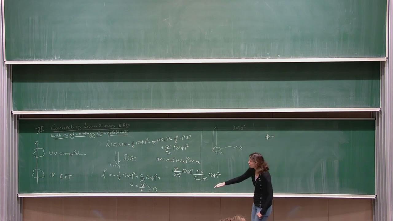 Effective Field Theory of Gravity Lecture 4 by Claudia de Rham, GRAVITY@PRAGUE 2022 PhD school ...