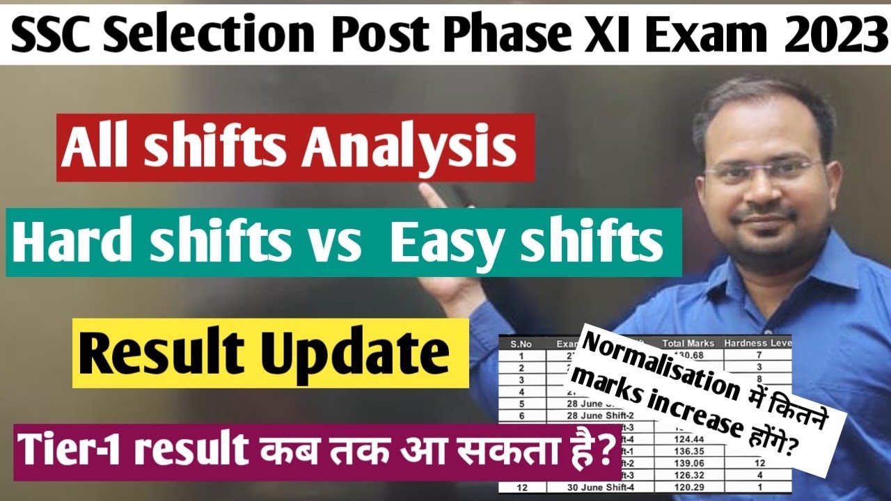 SSC selection post phase 11 | all shifts Analysis | easy shifts vs hard ...