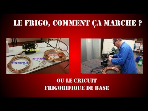EP2 - le cycle frigorifique - Le frigo le plus simple du monde - YouTube
