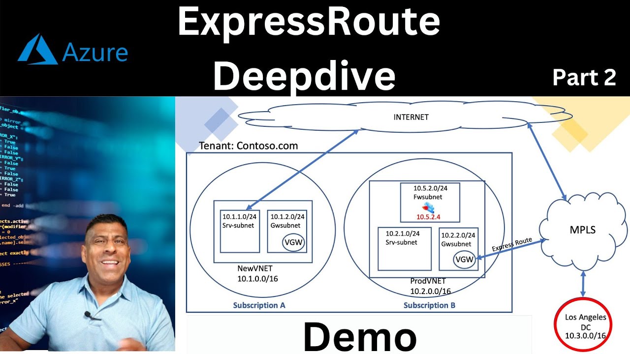Azure ExpressRoute Deep Dive Demo | part 2 - YouTube