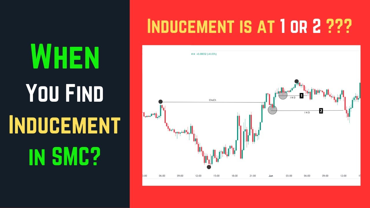 How and When You Should Find Inducement in SMC - YouTube