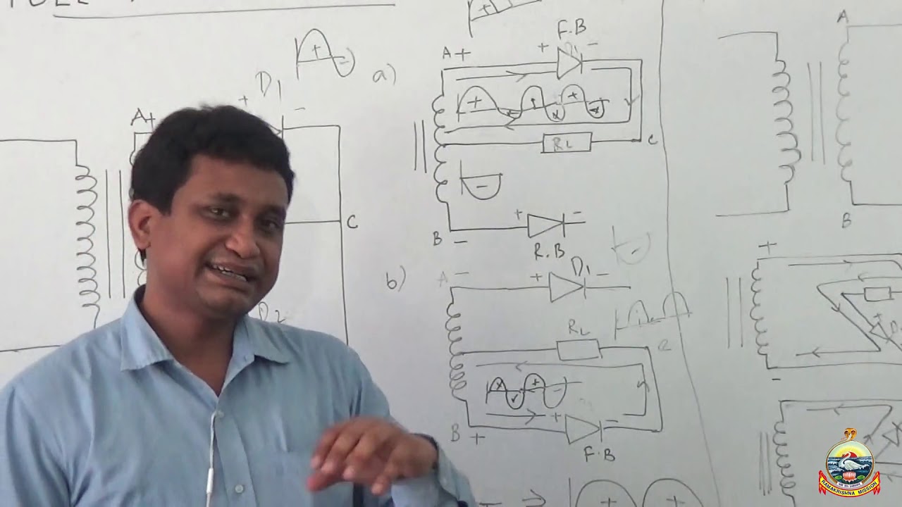 Full Wave & Bridge Rectification| ITI MRAC| Srijon Chatterjee ...