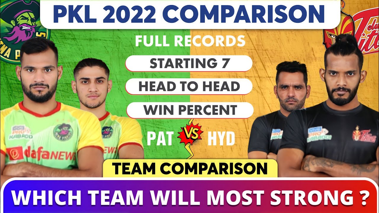 PKL 9 - Patna Pirates vs Telugu Titans Team Comparison || Pro Kabaddi ...