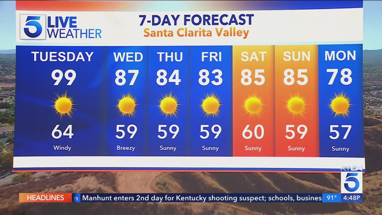 Excessive heat warning extended for parts of Los Angeles County - YouTube