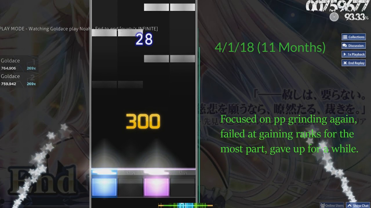 Osu! Mania | 1.5 Year Skill Progression - YouTube