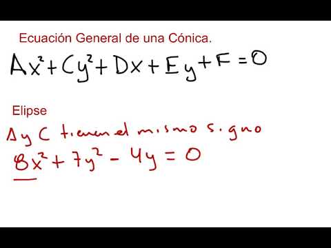 Ecuación General De Una Cónica - YouTube