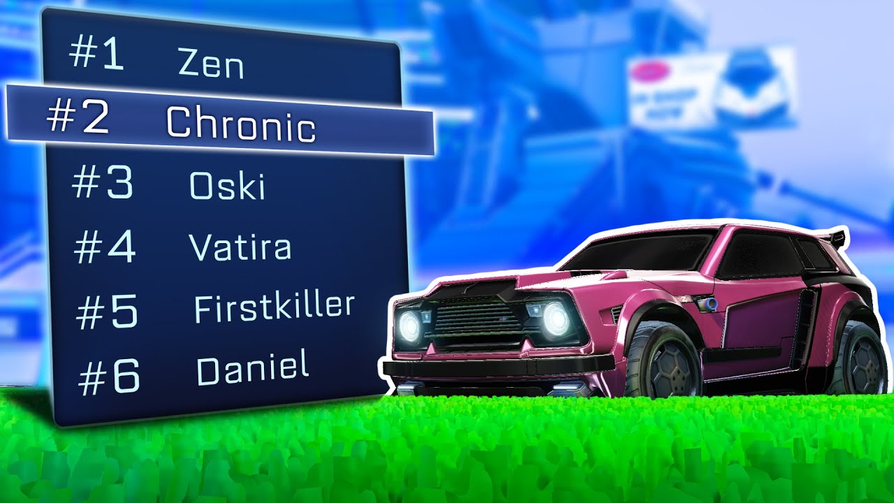 This Is What Top 2 In The World Looks Like In Rocket League - YouTube