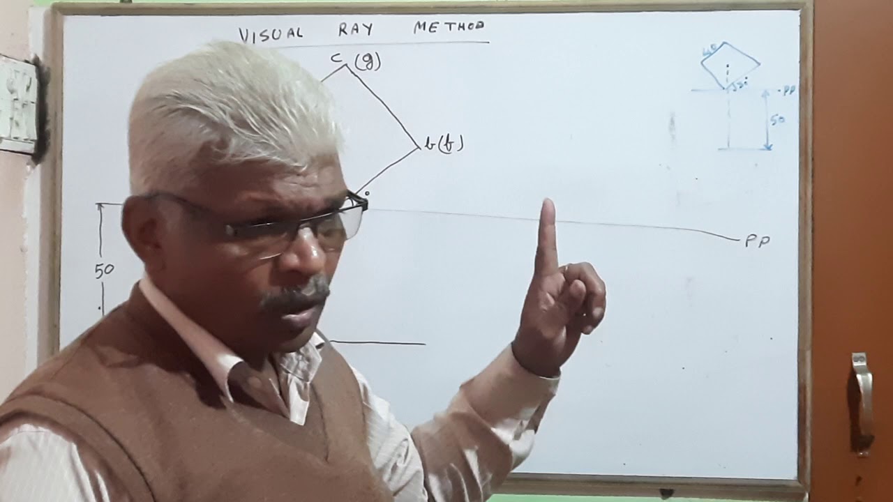 Perspective View Problem 2 Visual Ray Method - YouTube