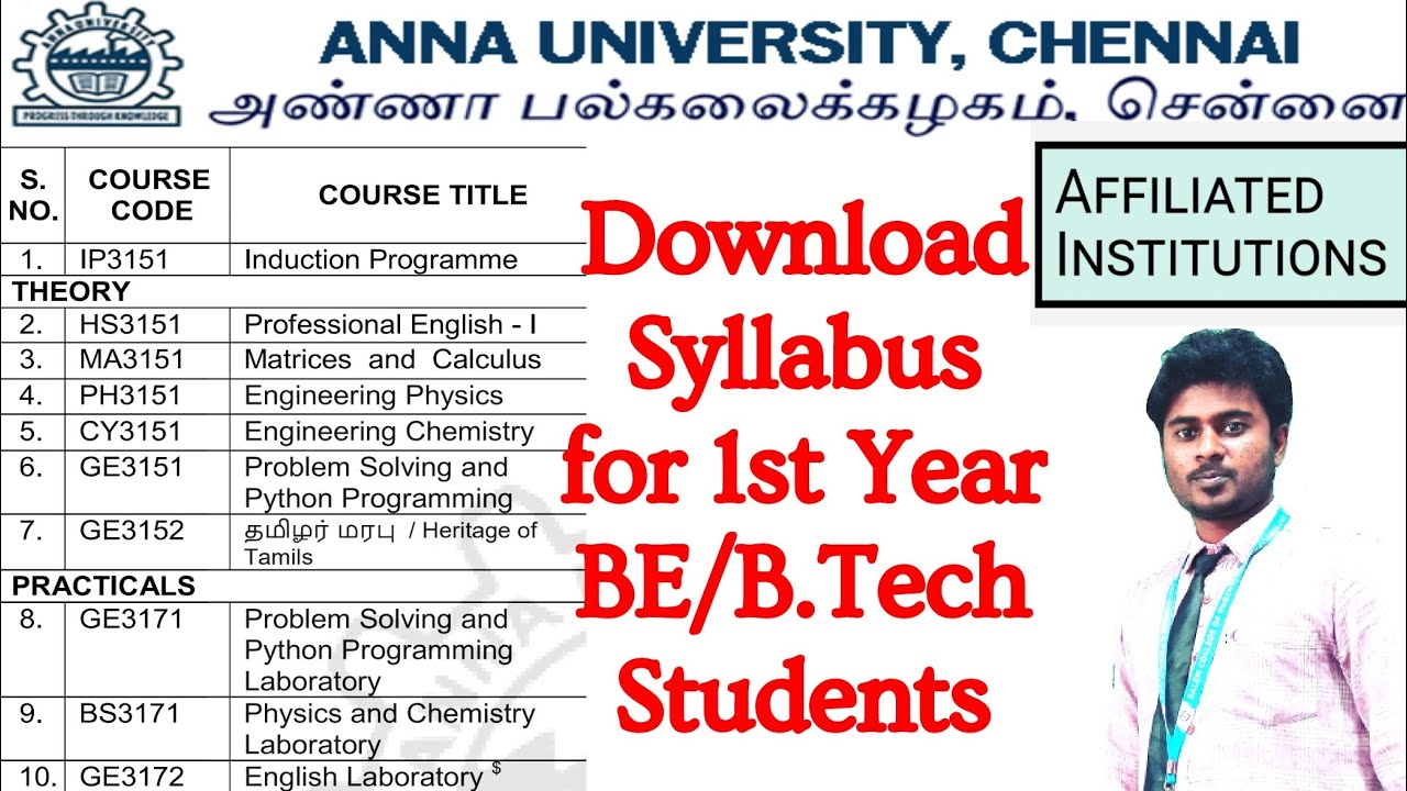 2022 latestnews How To Download Anna University Syllabus For 1st Year 2022 latestnews How To Download Anna University Syllabus For 1st Year