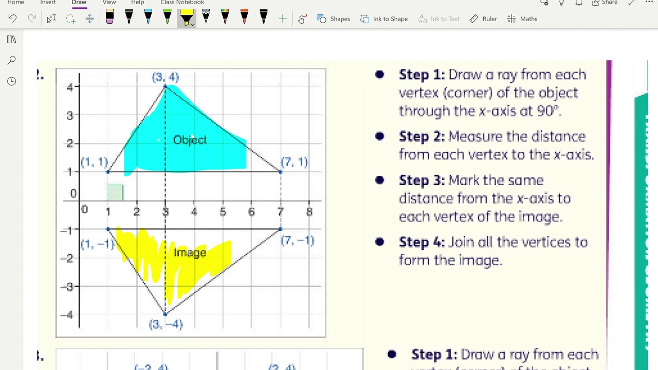 Introduction to Axial Symmetry - YouTube