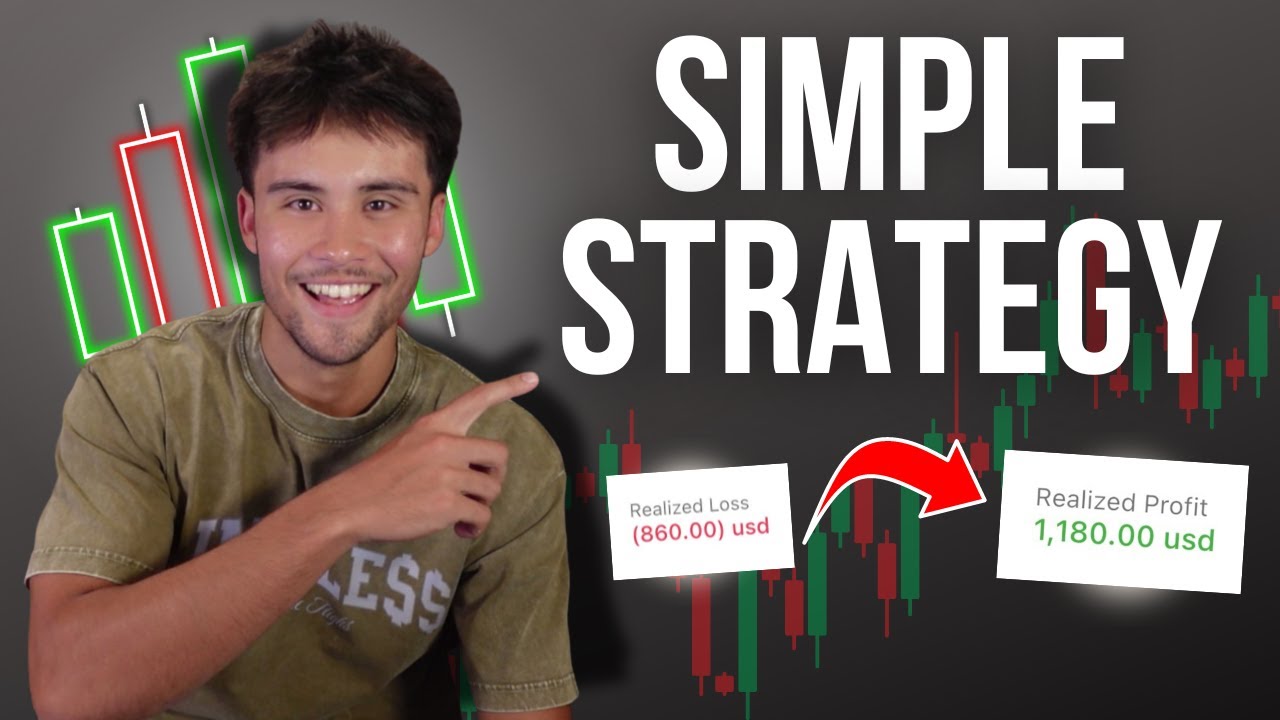 MY SIMPLE Day Trading Strategy Using Supply & Demand (Beginner Friendly ...