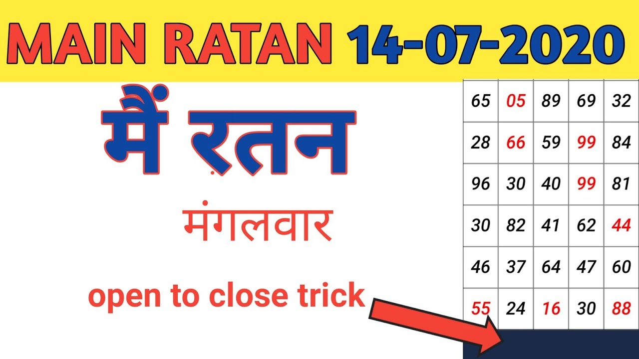MAIN RATAN 14/07/2020 | MAIN RATAN OPEN TO CLOSE | TODAY MAIN JODI ...