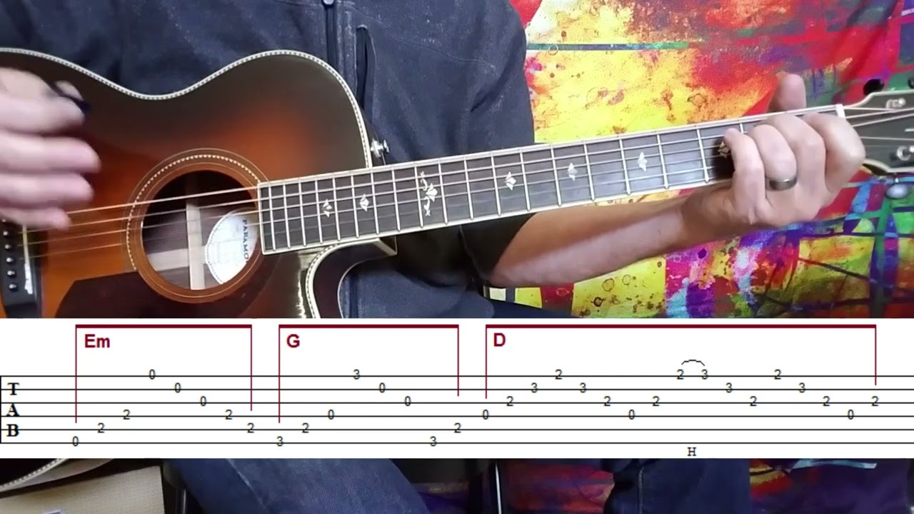 BEHIND BLUE EYES - THE WHO - GUITAR LESSON Chords - Chordify
