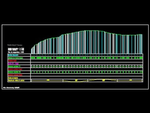 How to plot LONG SECTION of road in Auto Cad by Manual Part 1 - YouTube