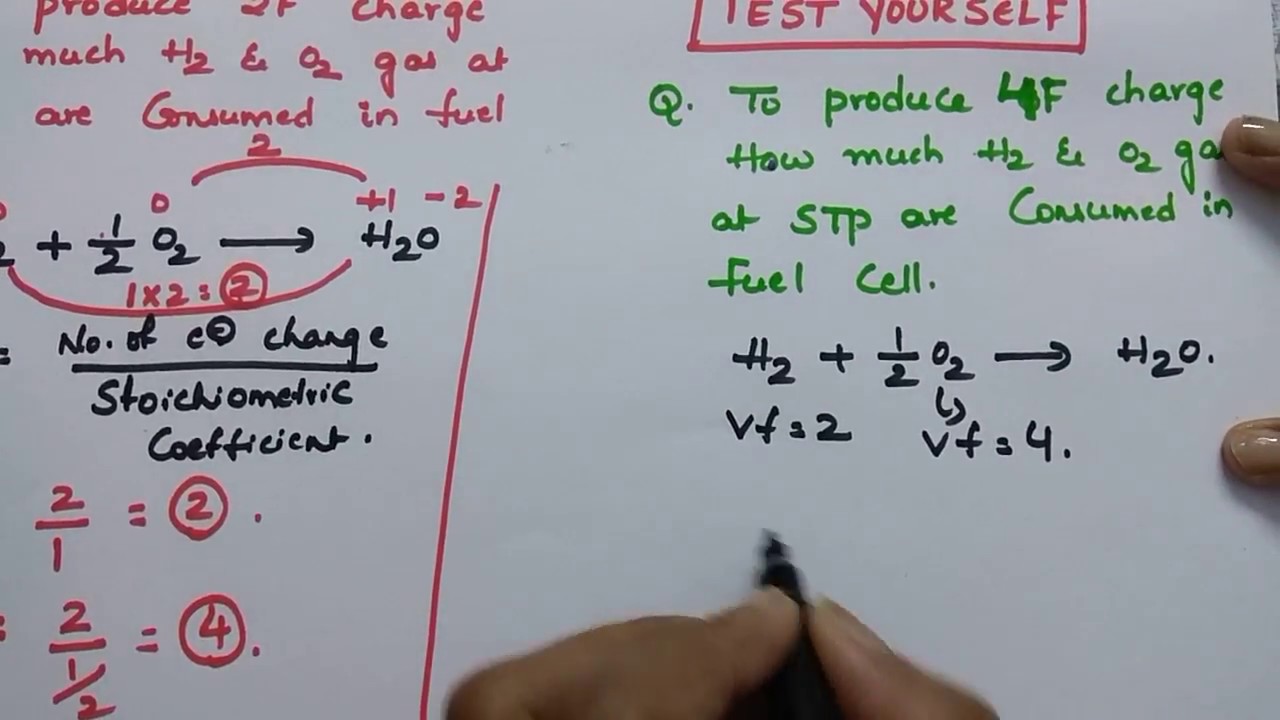Test yourself solution for H2 - O2 Fuel cell | Electrochemistry - YouTube