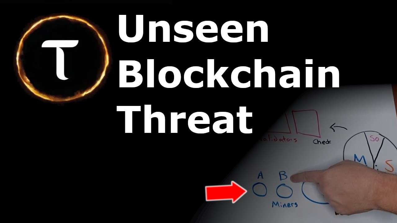 Bittensor TAO - Blockchain Impact - YouTube