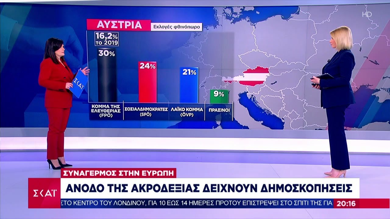 Συναγερμός στην Ευρώπη: Άνοδο της ακροδεξιάς δείχνουν οι δημοσκοπήσεις ...