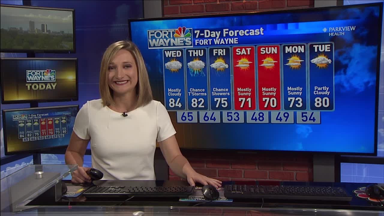 AM Weather 5-27 - YouTube