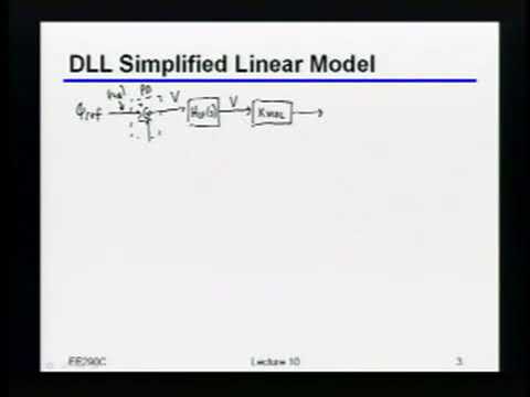 EE290C Lecture 13 - YouTube