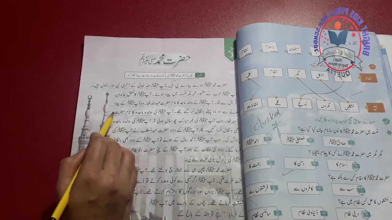 CLASS# 2 URDU UNIT 3 LECTURE 1 - YouTube