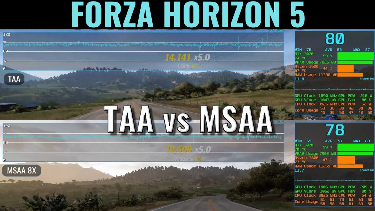 Forza Horizon 5 - TAA vs MSAA - Anti aliasing Comparison - YouTube