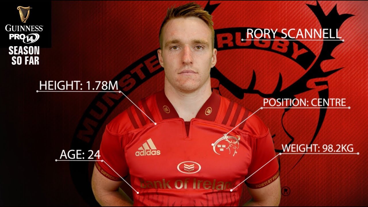 PRO14 Profile | Rory Scannell - YouTube