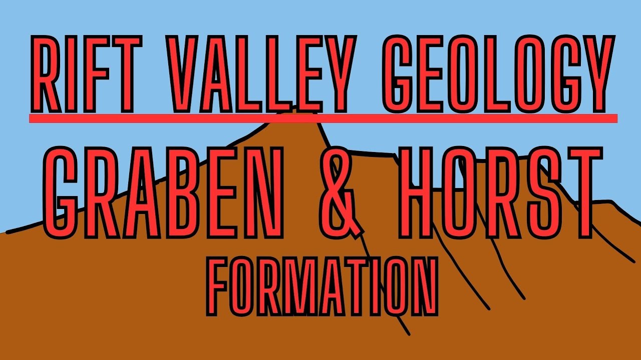 Rift Valley, Graben & Horst Formation - YouTube