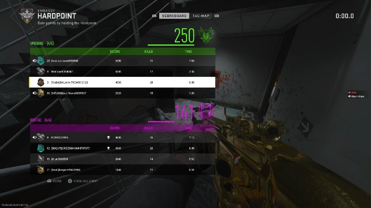 Cod | Ranked - YouTube