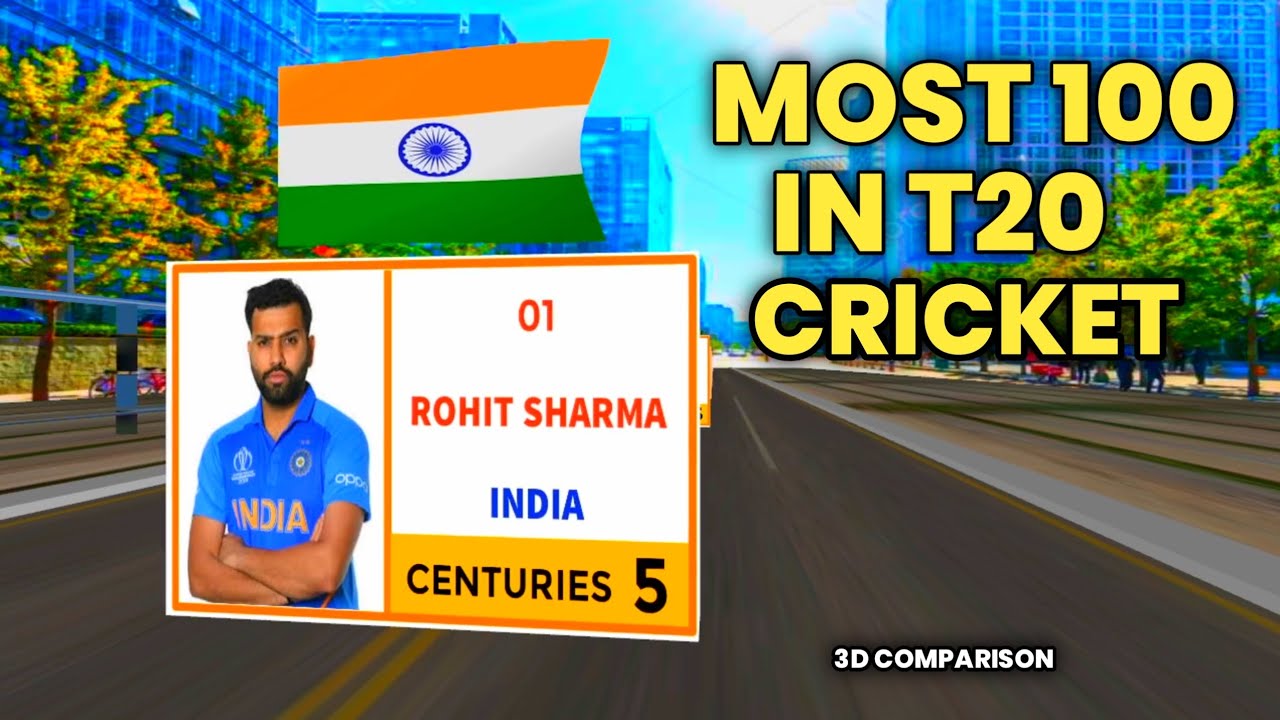 Players with most centuries in t20 cricket | Most 100 in t20 - YouTube