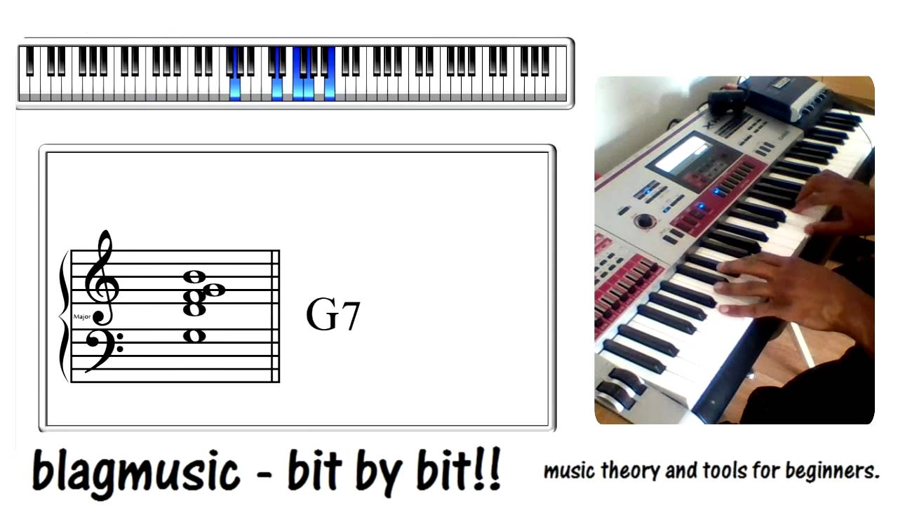 Jazz Piano Rhythm Changes Training in Bb - YouTube