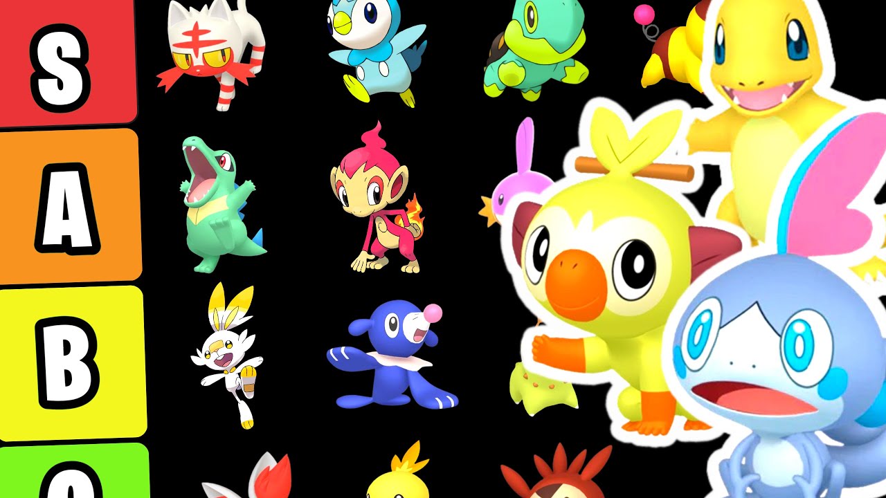 SHINY STARTER Pokemon Tier List🔥 Ranking Every Single Shiny Starter ...