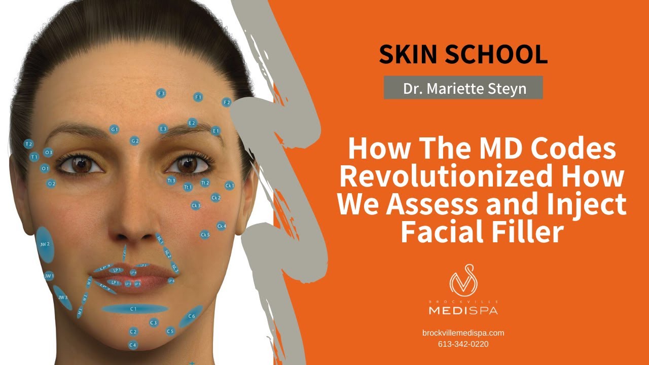 Dr. Steyn Talks MD Codes™ - YouTube