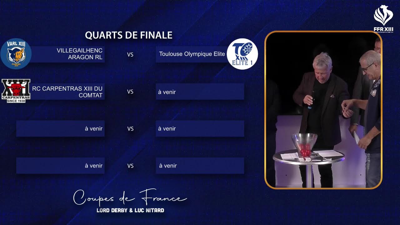 Tirage au sort Quarts de Finale Coupes de France - Lord Derby & Luc ...