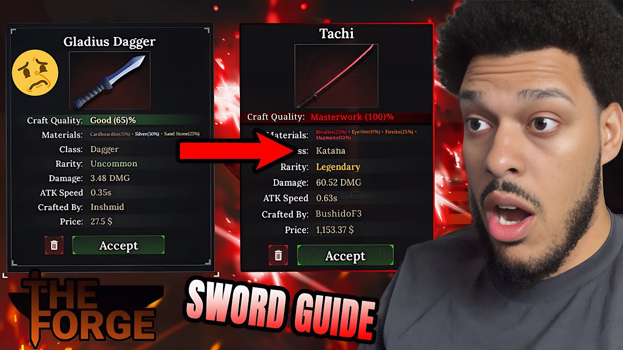 NEW PLAYER WEAPON GUIDE + OP WEAPON RECIPE (THE FORGE) - YouTube