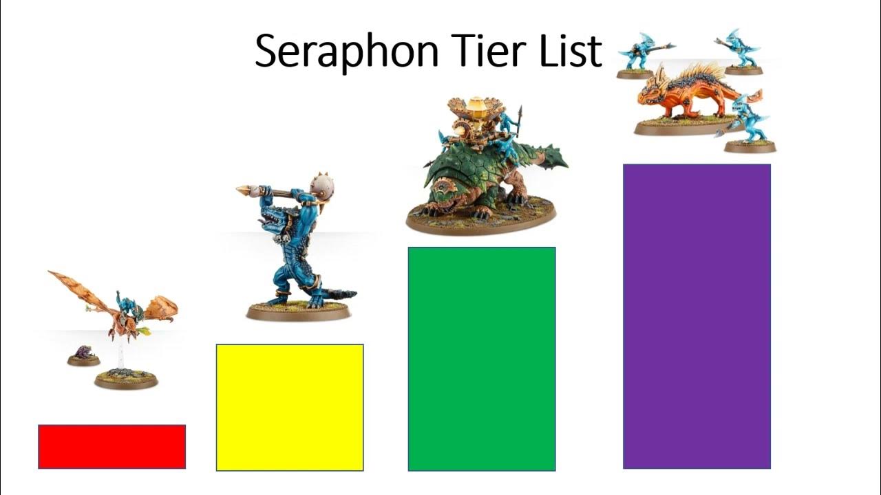 Seraphon Unit Tier List - The Best Seraphon Units to Put in your Army - YouTube