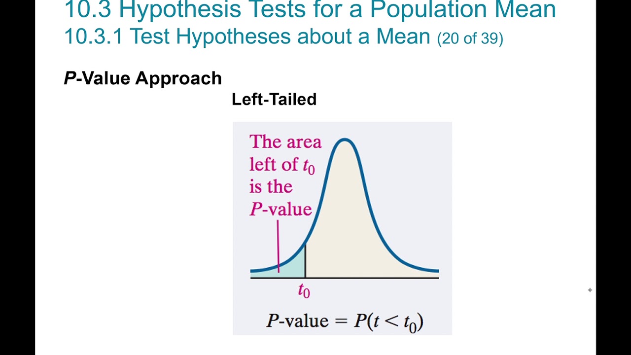 Hypothesis Testing Population Mean Part 3 - YouTube