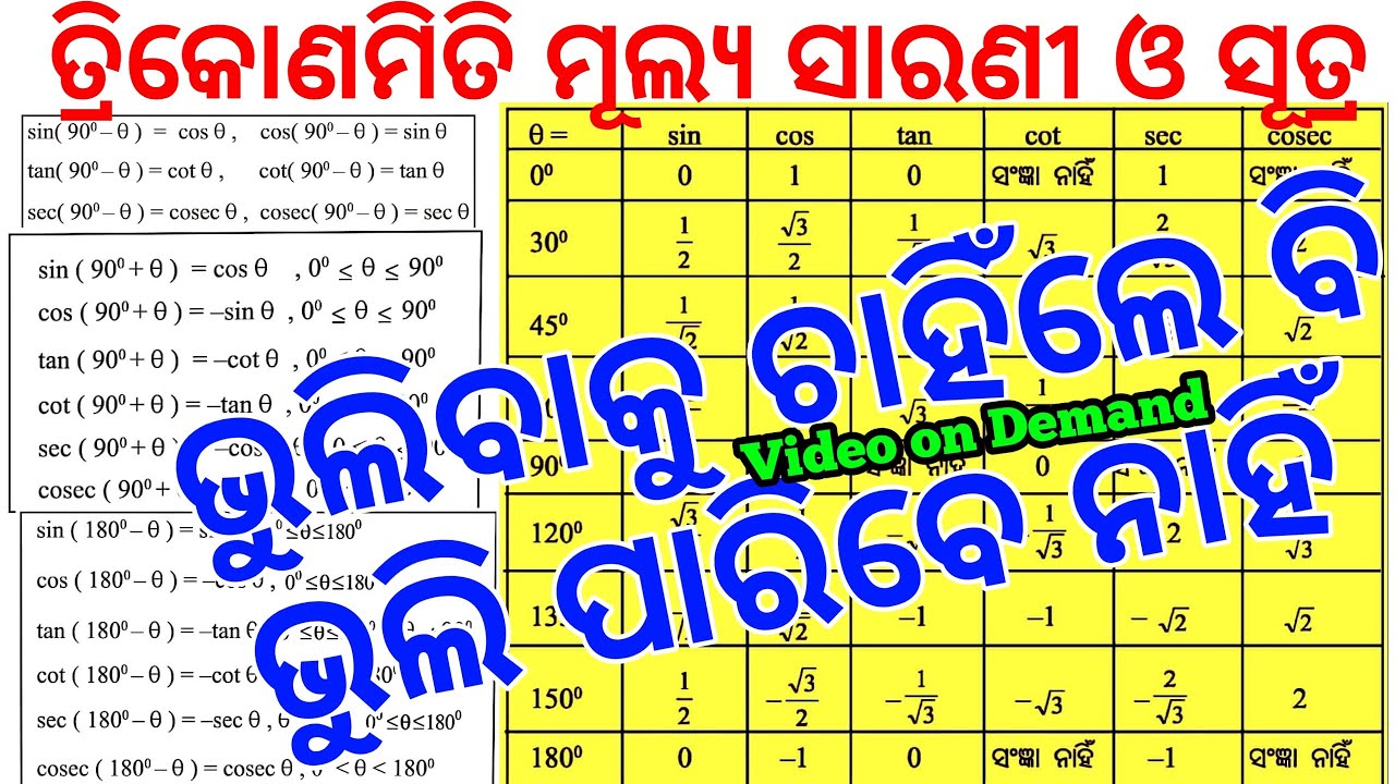 Trick to Find Values of Trigonometry | Trigonometry Formula Odia ...